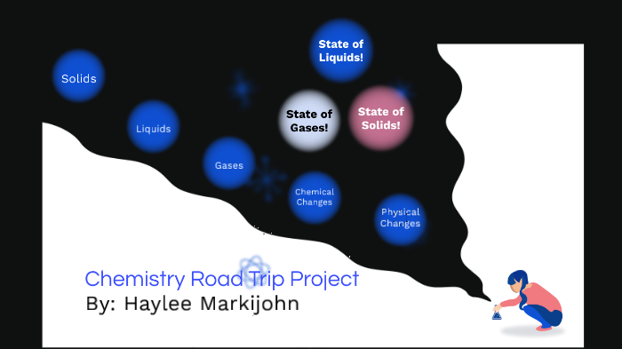 Chemistry Summative Project by 23Haylee Markijohn on Prezi