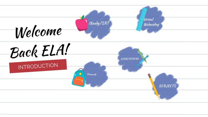 Welcome Back ELA! by Evan Miller on Prezi