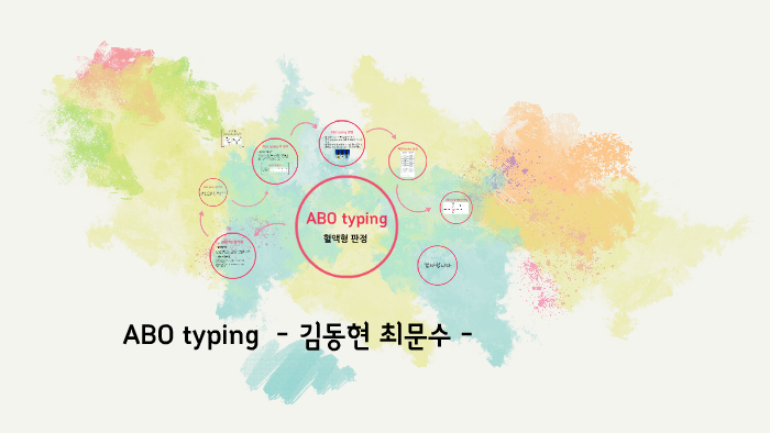 ABO typing by 동현 김 on Prezi