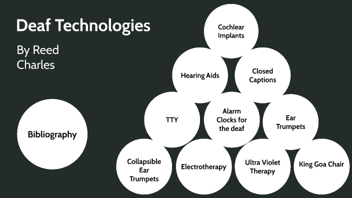 Deaf Technology by Reed Charles on Prezi