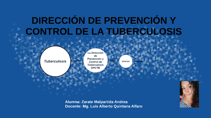 DIRECCIÓN DE PREVENCIÓN Y CONTROL DE TUBERCULOSIS, CONTROL DE ...