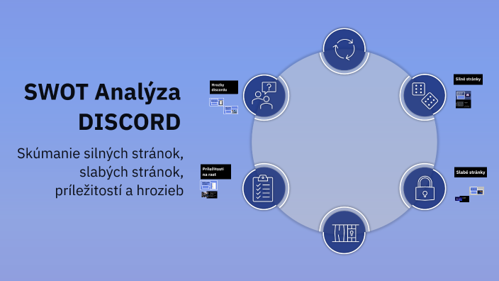 SWOT Analysis of Discord by Boris Demetrovič on Prezi
