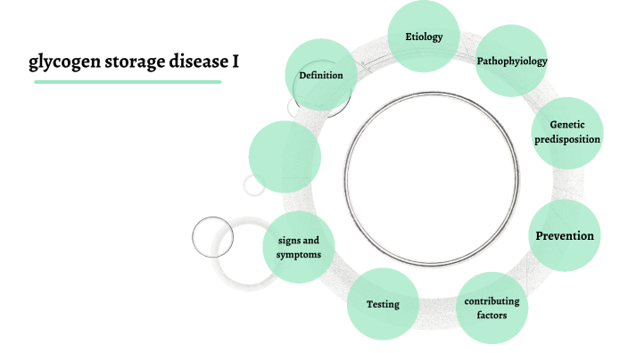 Glycogen storage disease type 1 by Lillianna Cwynar on Prezi