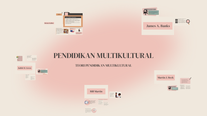 Multicultural Education Theory by imup lusyu on Prezi