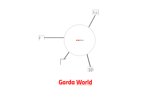 Profil de la compagnie by Sonia Simard on Prezi