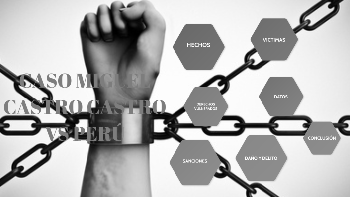 MIGUEL CASTRO CASTRO VS PERU by Daniel Carreño Montecino on Prezi