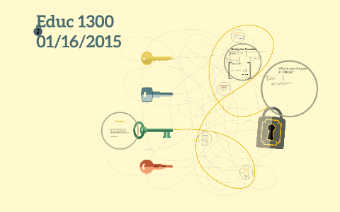 Educ 1300 by Brandy Echols on Prezi