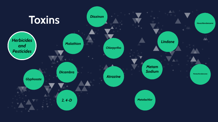 Herbicides and Pesticides by Mary Strasser on Prezi