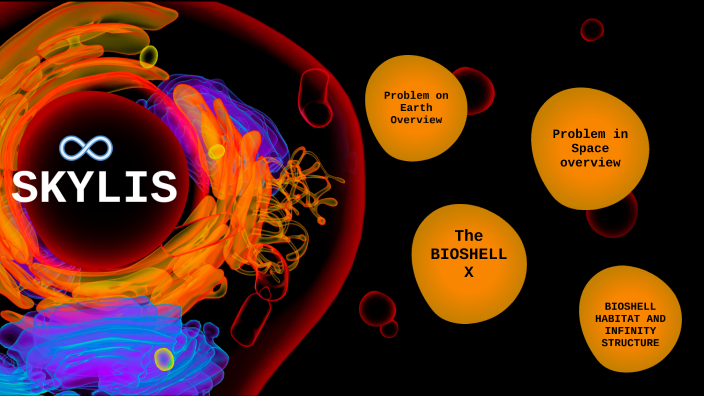 Skylis V2 by Marcia Halle on Prezi