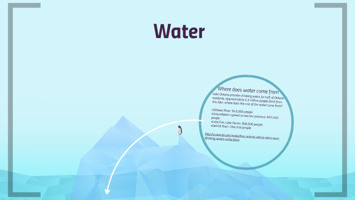 Where Does Water Come From and GO by Raman Dhaliwal