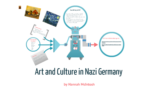 Art and Culture in Nazi Germany by Hannah McIntosh on Prezi