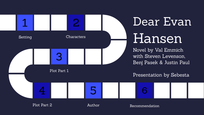 Book Report Presentation by jennifer sebesta on Prezi