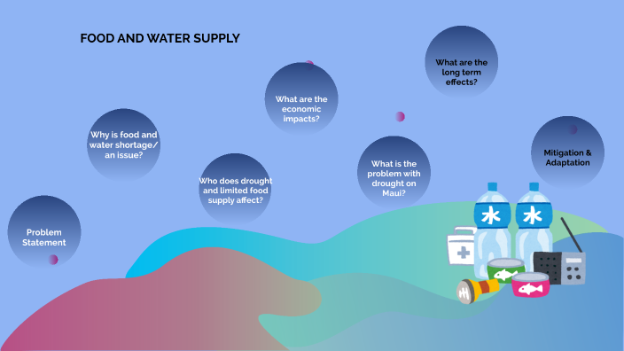 Water and Food supply by S414-Mario Manuel on Prezi