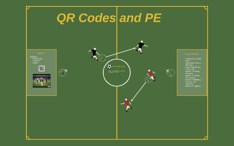 PE and QR Codes by on Prezi