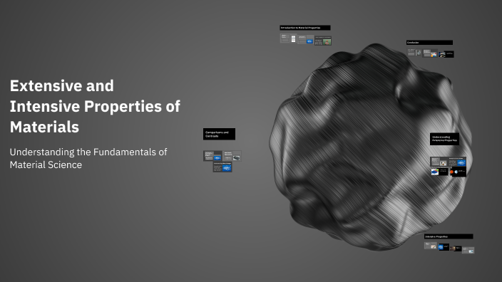 Extensive and Intensive Properties of Materials by qiefh knadsb on Prezi