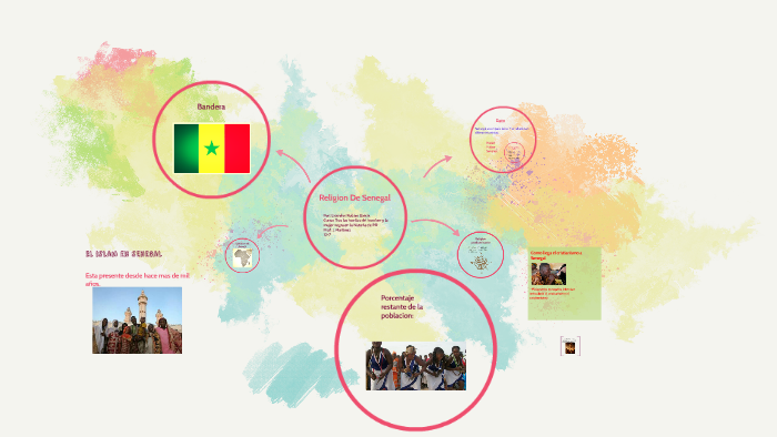 Religion De Senegal by Lisarelys Robles