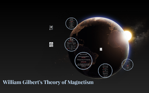 William Gilbert's Theory of Magnetism by Matthew Greeff on Prezi