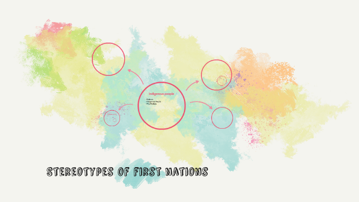 Stereotypes of first nations by Yujin Choi on Prezi
