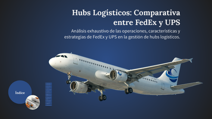 Hubs Logísticos: Comparativa entre FedEx y UPS by Sabrina Lemos on Prezi