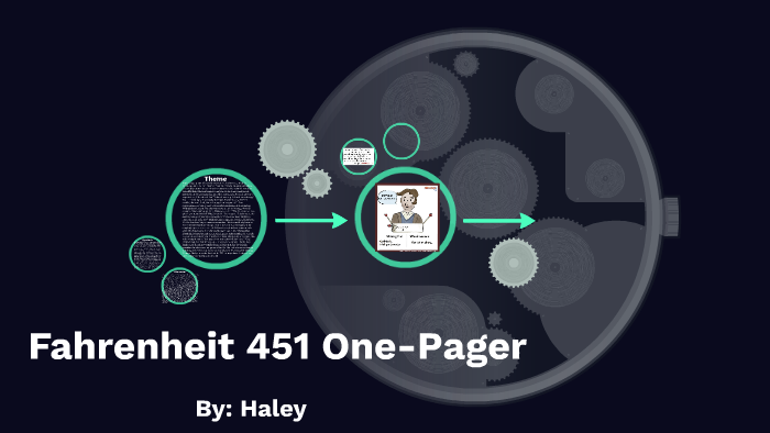 Fahrenheit 451 One-Pager by Gustavo Penguini on Prezi