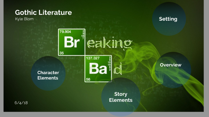 Gothic Literature by Kyle Blom on Prezi