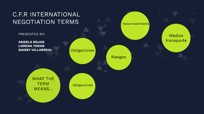 CFR TERMINOS DE NEGOCIACION INTERNACIONAL by Daissy Yamile Villarreal ...