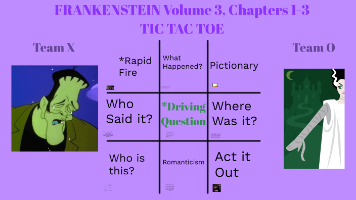 Frankenstein Tic Tac Toe by Violet Paiva on Prezi