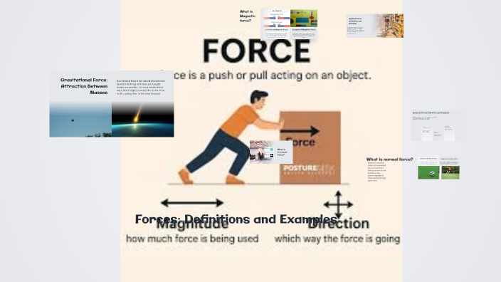 Understanding Forces: Definitions and Examples by Jaden Sashington on Prezi