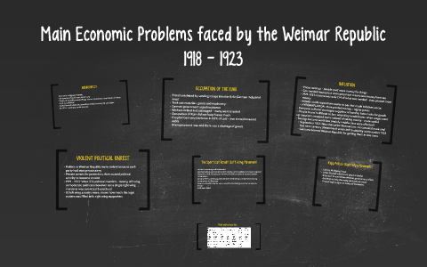 Main Economic Problems faced by the Weimar Republic by Sophie Man on Prezi