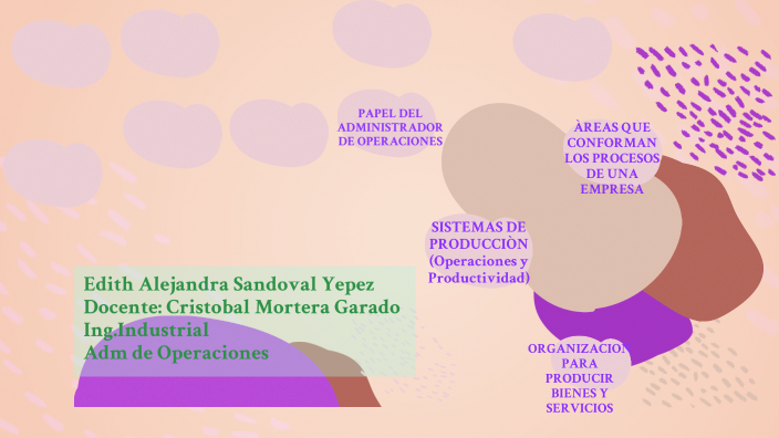 Administración de Operaciones I by Edith Sandoval Yepez on Prezi