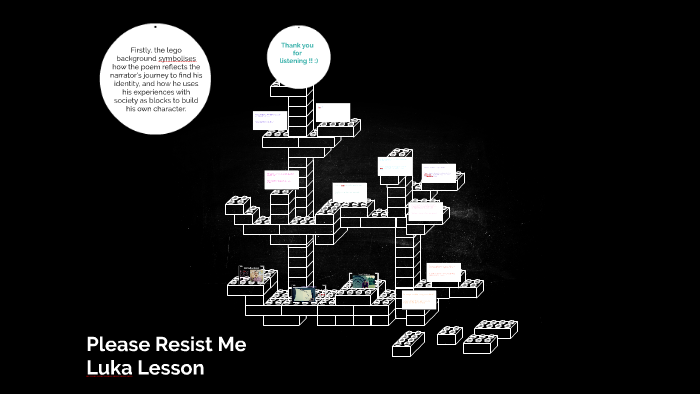 Please Resist Me - Luka Lesson by on Prezi