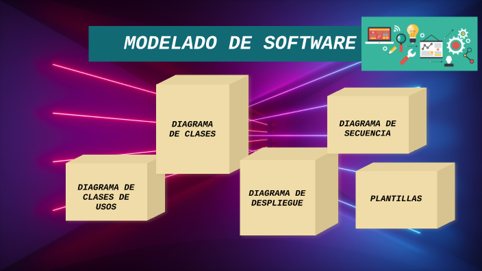 modelado de software by Bryan Coronado on Prezi