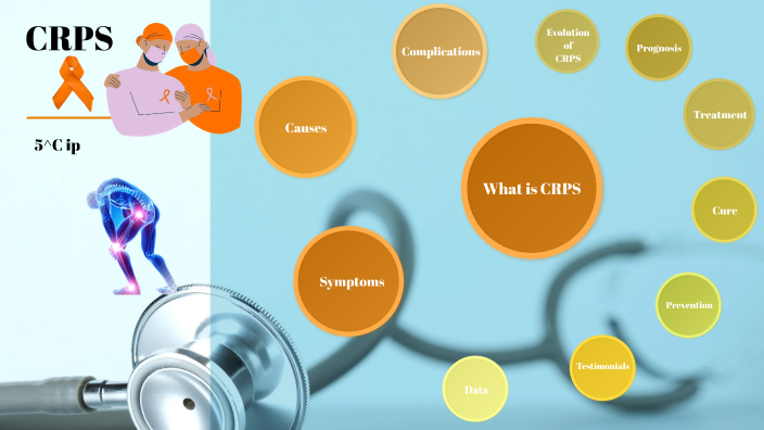 CRPS by zineb hammale on Prezi