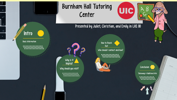 LAS Presentation - Burnham Tutoring Center by Juliet Delgado on Prezi
