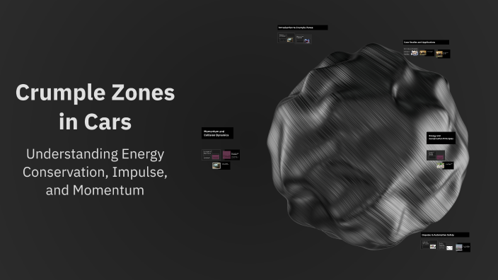 Crumple Zones in Cars by Joe Jackson on Prezi