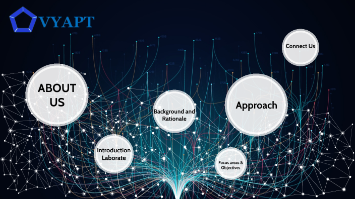 Laborate Pharmaceuticals Proposal by VYAPT on Prezi