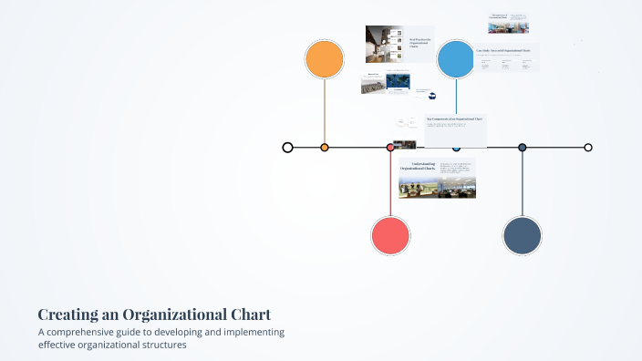 Creating an Organizational Chart by rebecca audrey on Prezi