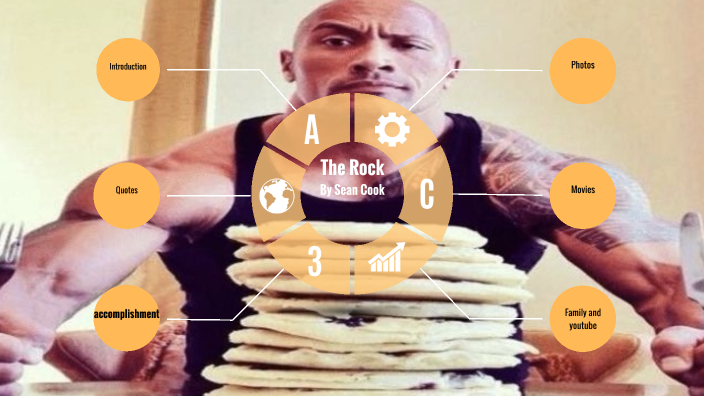 The Rock by Sean Cook on Prezi