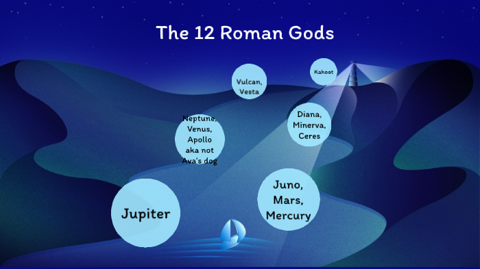 The 12 Roman Gods by Ava Buggs-Morehouse on Prezi