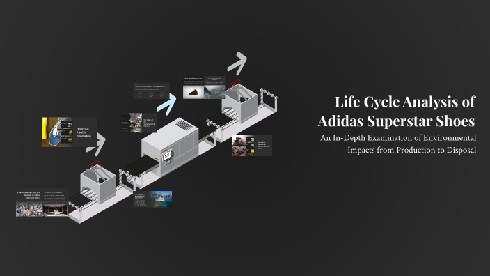 Life Cycle Analysis of Adidas Superstar Shoes by bernard quiambao on Prezi