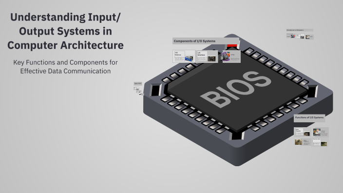 Understanding Input/Output Systems in Computer Architecture by Kalyani reyya on Prezi