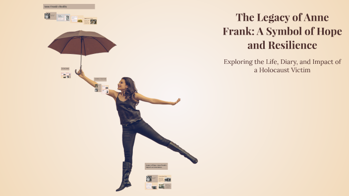 The Legacy of Anne Frank: A Symbol of Hope and Resilience by ava ...