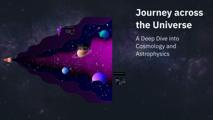 Journey across the Universe by sirish. on Prezi