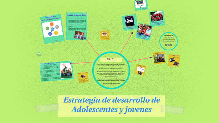 Estrategia de desarrollo de Adolescentes y jovenes by Andrea Nazareth ...