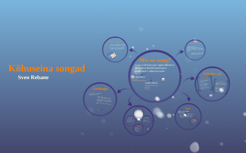 Kõhuseina songad by Sven Rebane on Prezi