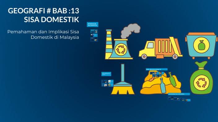 GEOGRAFI # BAB :13 SISA DOMESTIK by Shailes S on Prezi