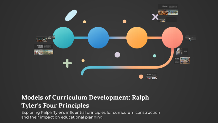 Models of Curriculum Development: Ralph Tyler's Four Principles by ...
