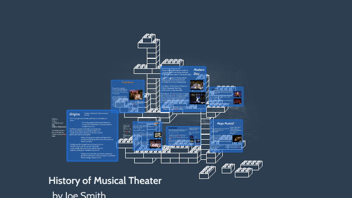 History of Musical Theater by Randall Smith on Prezi