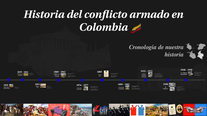 Timeline of the Armed Conflict in Colombia by Diego Vélez Gómez on Prezi