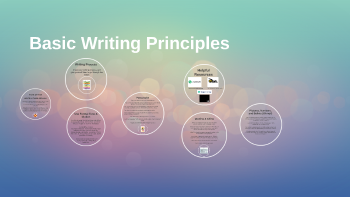 Basic Writing Principles by Tara Thompson on Prezi